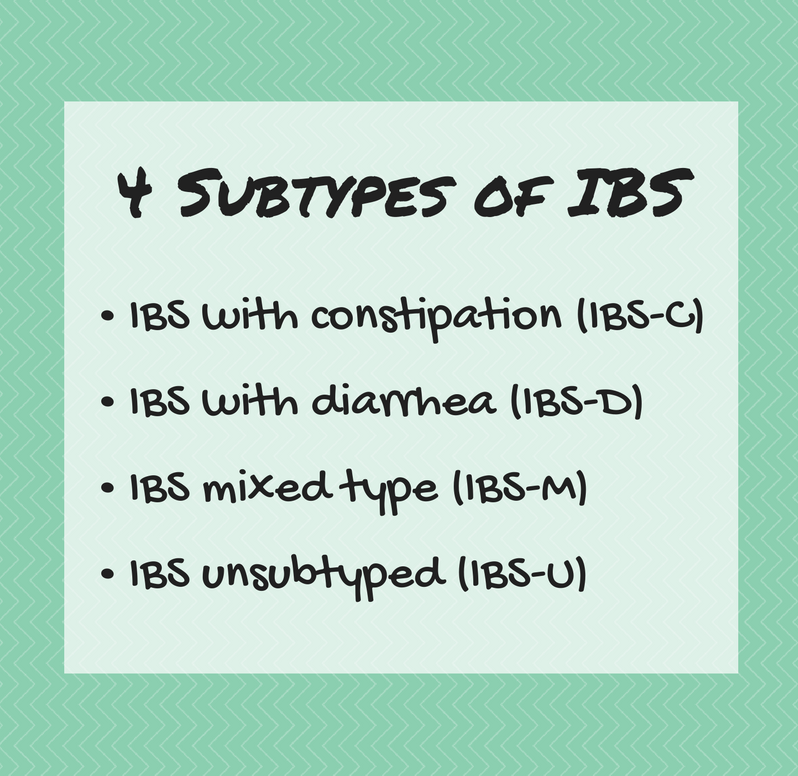 IBS: Introduction to Irritable Bowel Syndrome